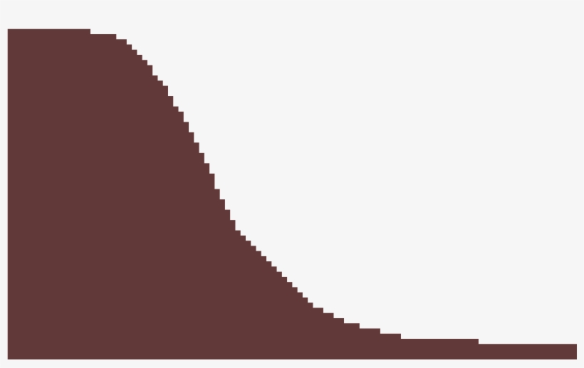 Ramp - Silhouette PNG Image | Transparent PNG Free Download on SeekPNG