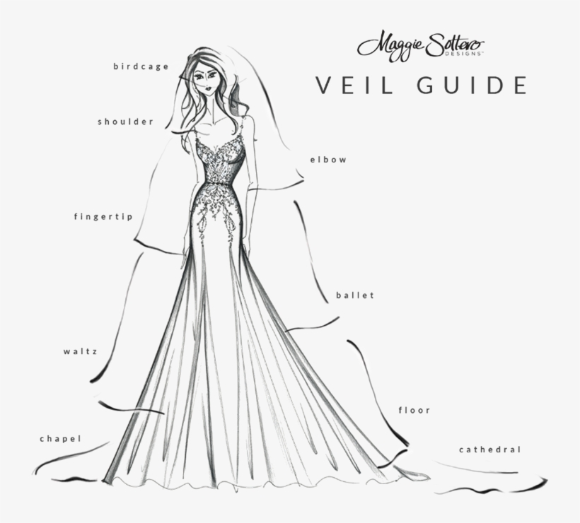 Necklines - Wedding Dress Veil Types PNG Image | Transparent PNG Free ...