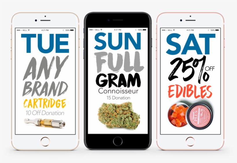 Ads On Phones - Iphone PNG Image | Transparent PNG Free Download on SeekPNG