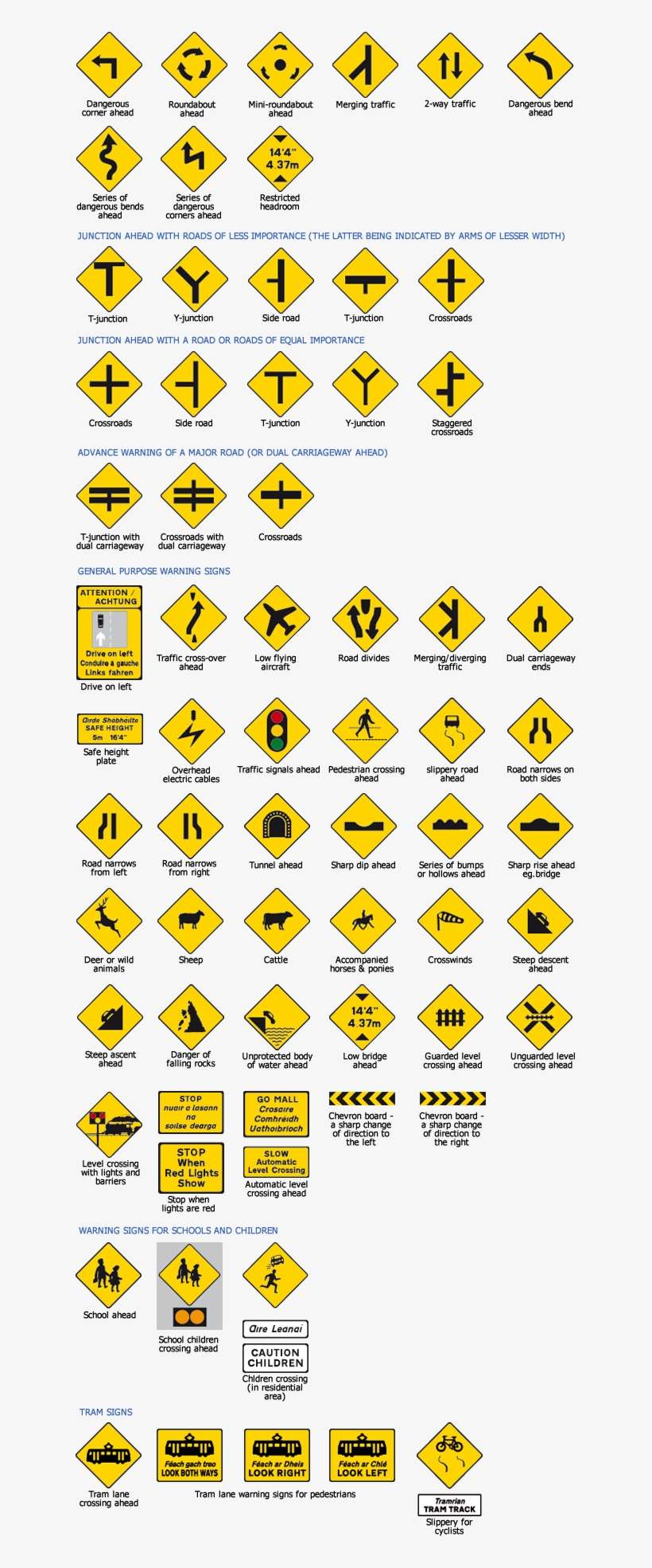 Irish Road Signs PNG Image | Transparent PNG Free Download on SeekPNG