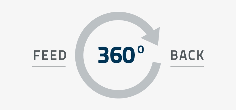 Download 360° Feedback - 360 Degree Feedback Logo | Transparent PNG ...