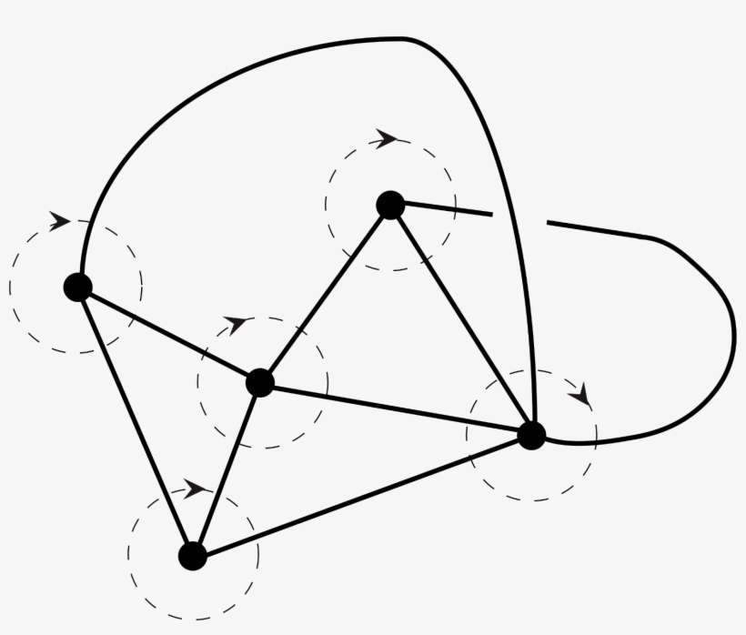 Ribbon Graph - Triangle PNG Image | Transparent PNG Free Download on ...