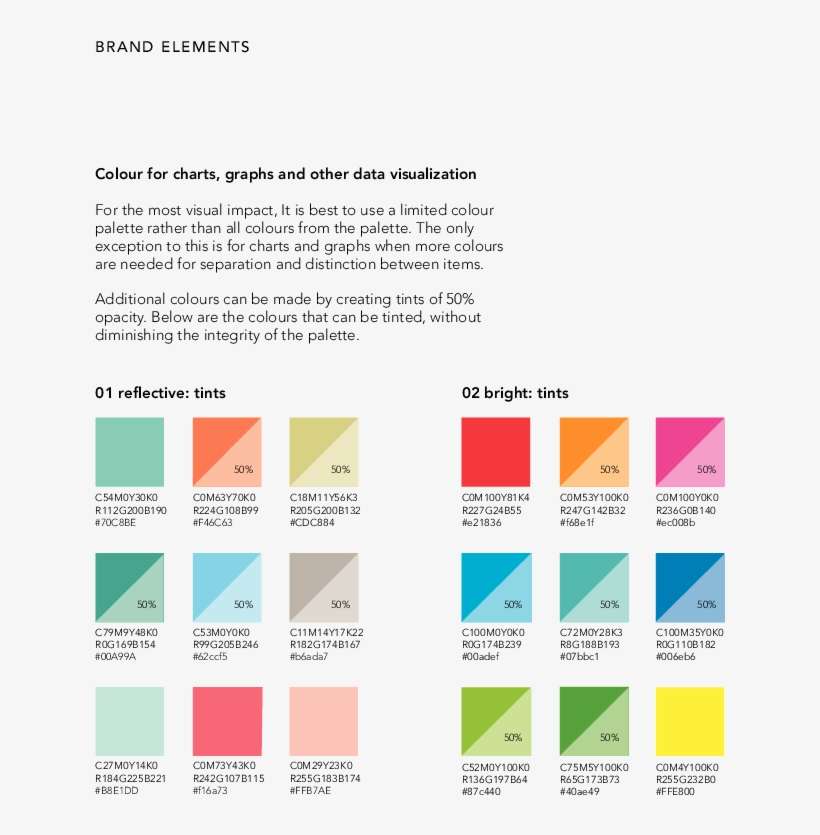 Download Colour For Charts, Graphs And Other Data Visualization ...