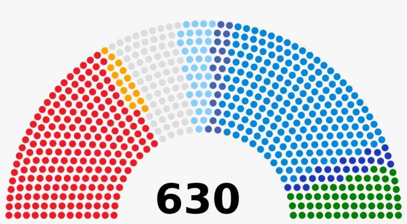 Diagram Us House Of Representatives PNG Image | Transparent PNG Free ...