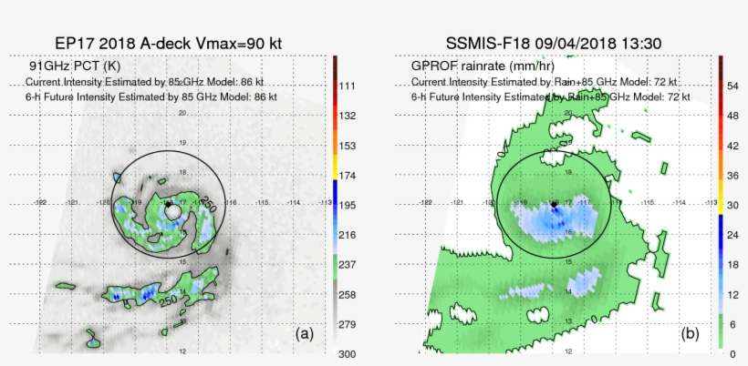 F18 - Ssmis - Gprof2017v1 - 20180904 S131533 E144027 - Diagram PNG ...