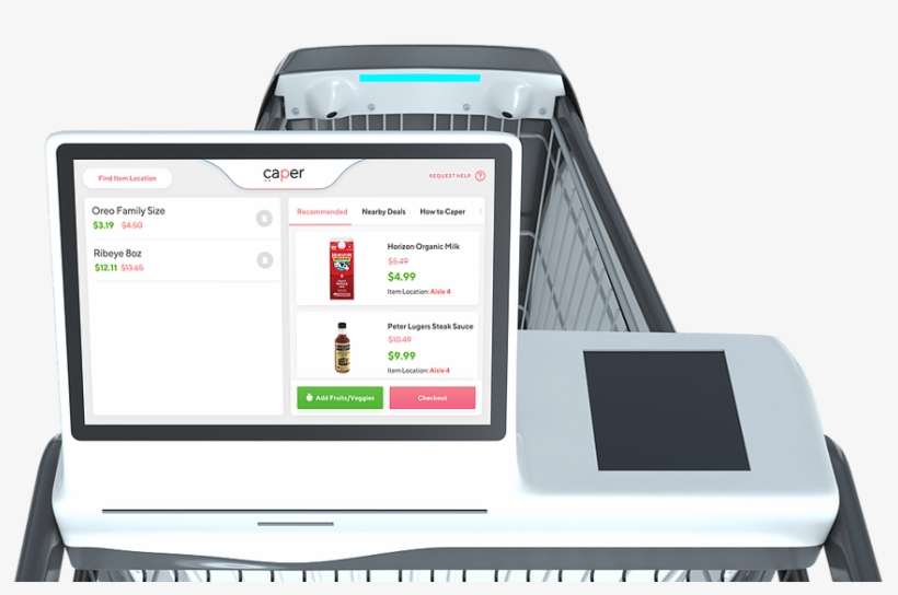 Interacting With Customers - Caper Shopping Cart PNG Image ...