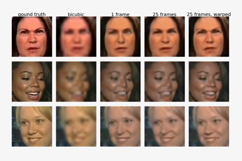 From Left To Right - Collage PNG Image | Transparent PNG Free Download ...