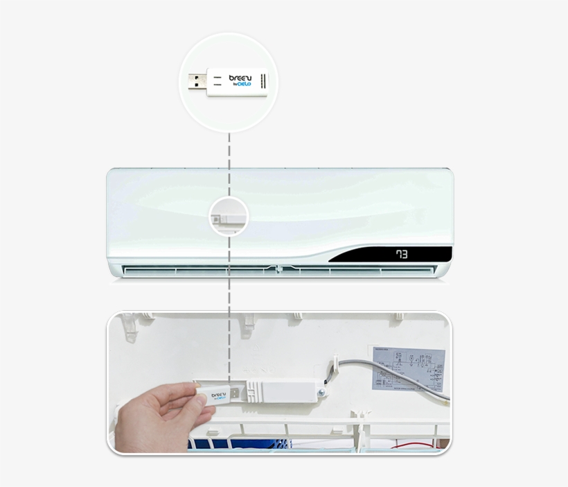 Cielo Breezi Smart Wi Fi Air Conditioner Controller - Health Care PNG ...