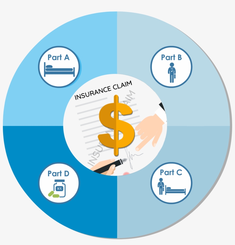 Leave A Reply Cancel Reply - Circle PNG Image | Transparent PNG Free Download on SeekPNG