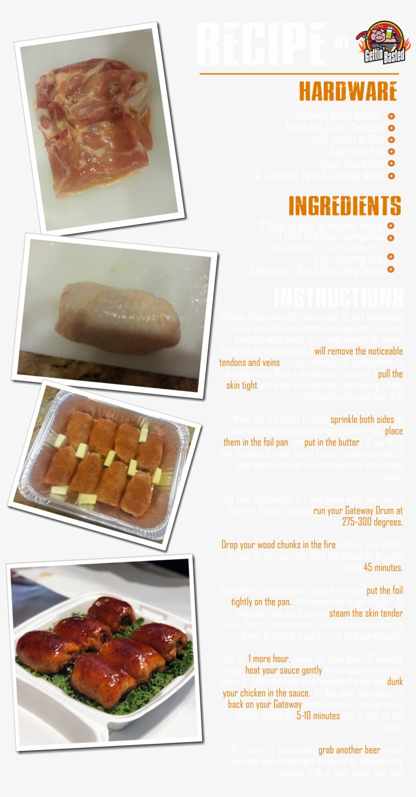 Competition Style Chicken Thighs - Bánh PNG Image | Transparent PNG ...
