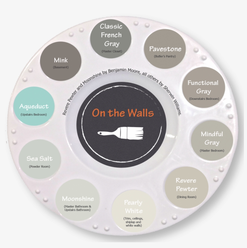 Paintpalette - Paint Colors For Shiplap PNG Image | Transparent PNG ...