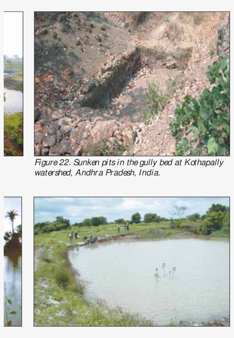 Mini-percolation Tank For Recharging Groundwater And - Mini Percolation ...