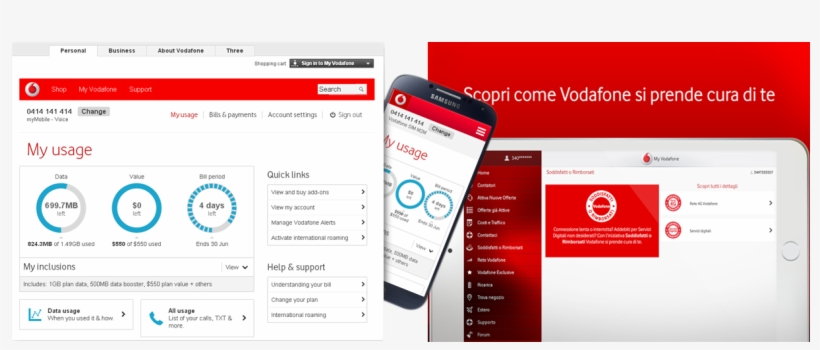 My Vodafone Is Now A Mobile Platform Able To Collect - Usage On The ...