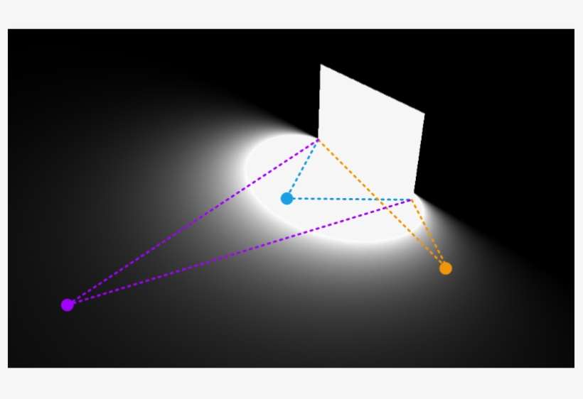 This Produces A Natural Quadratic Decay Of The Intensity - Diagram PNG ...