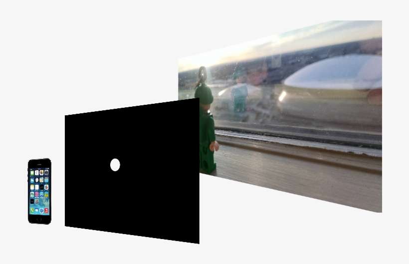 Pinhole-4df7ddb - Iphone PNG Image | Transparent PNG Free Download on ...