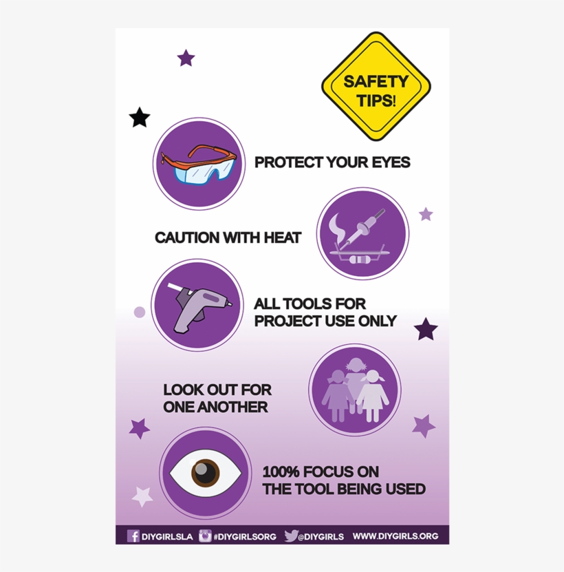 Makersafetysign - Makerspace Safety Poster PNG Image | Transparent PNG ...