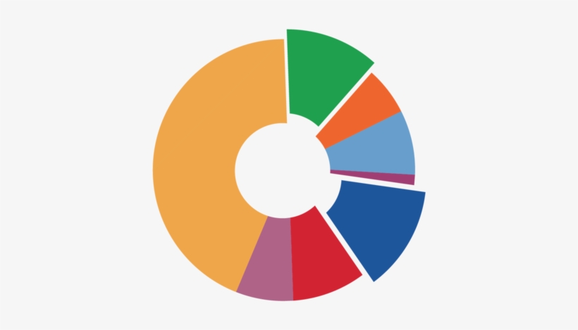 S01 A04 Graphics Revised Child Engagement - Circle PNG Image ...