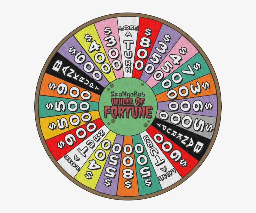 Sbwof Wheel Of 2x - Circle PNG Image | Transparent PNG Free Download on ...
