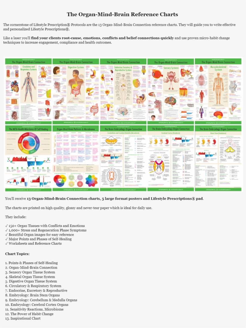 Lphc-faq - Chart PNG Image | Transparent PNG Free Download on SeekPNG