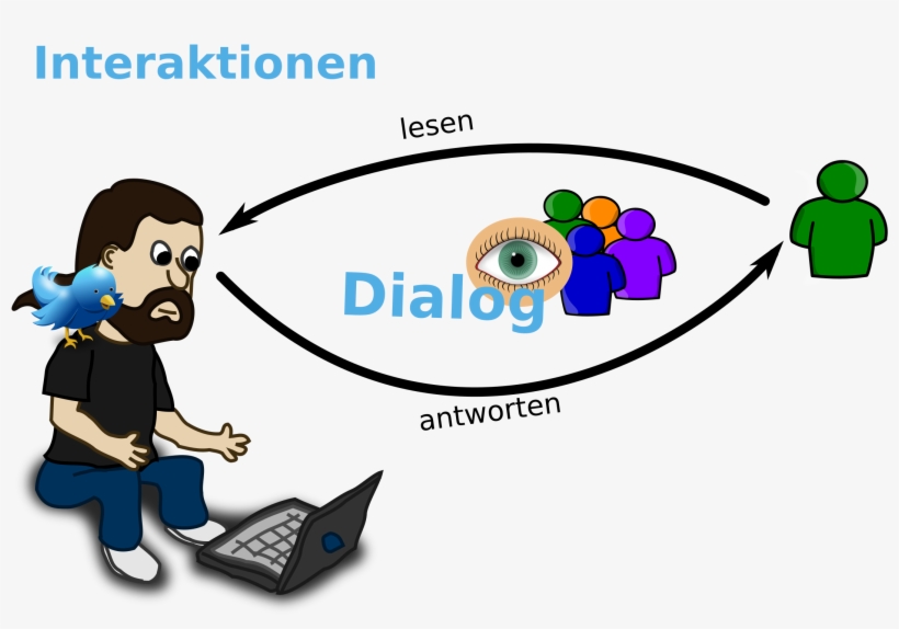 This Free Icons Png Design Of Twitter Verstehen 6 PNG Image ...