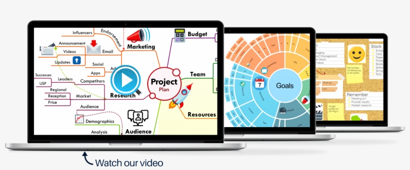 Imindmap Software Main Image - Buzan's Imindmap PNG Image | Transparent ...