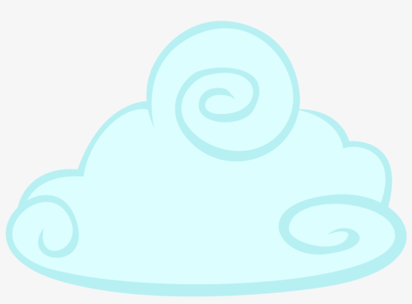 Download Gurugrendo, Background Cloud, Cloud, No Pony, Resource, - My ...