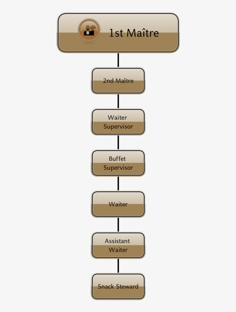 Career Path - Parallel PNG Image | Transparent PNG Free Download on SeekPNG
