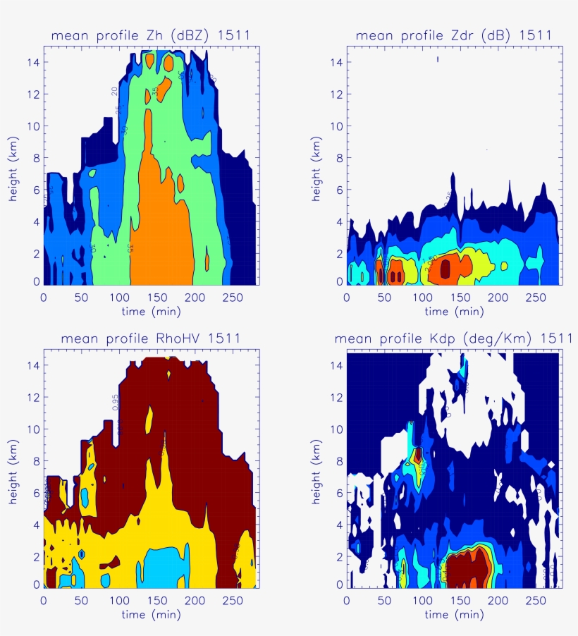Figure PNG Image | Transparent PNG Free Download on SeekPNG