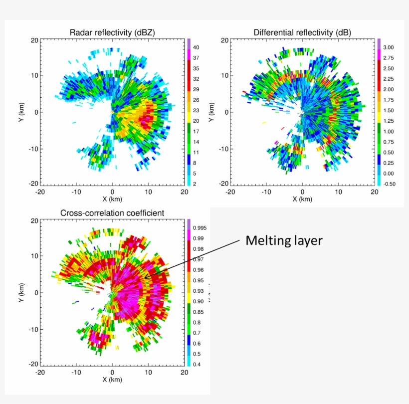 Figure - Diagram PNG Image | Transparent PNG Free Download on SeekPNG