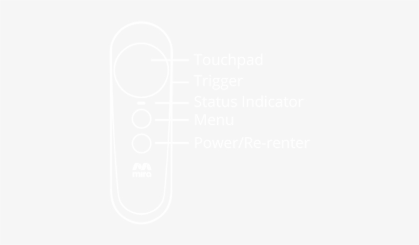 Prism Remote PNG Image | Transparent PNG Free Download on SeekPNG