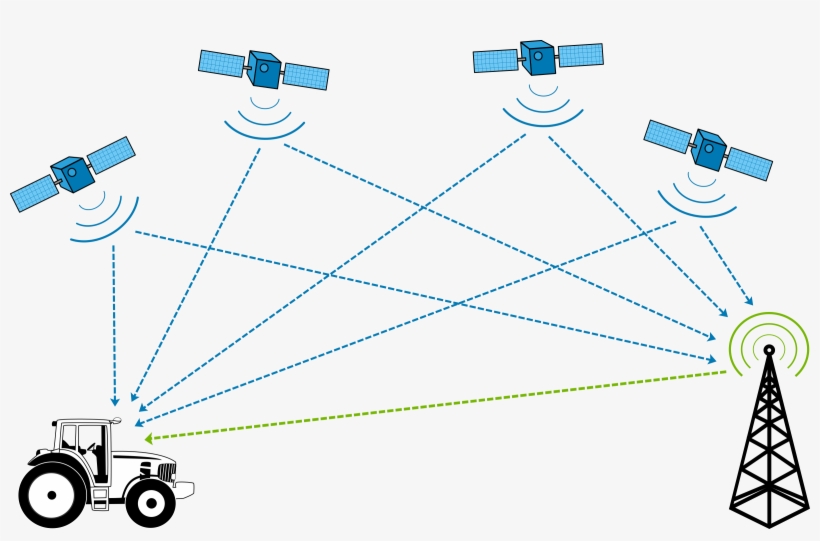 This Free Icons Png Design Of Gps Differential Correction PNG Image ...