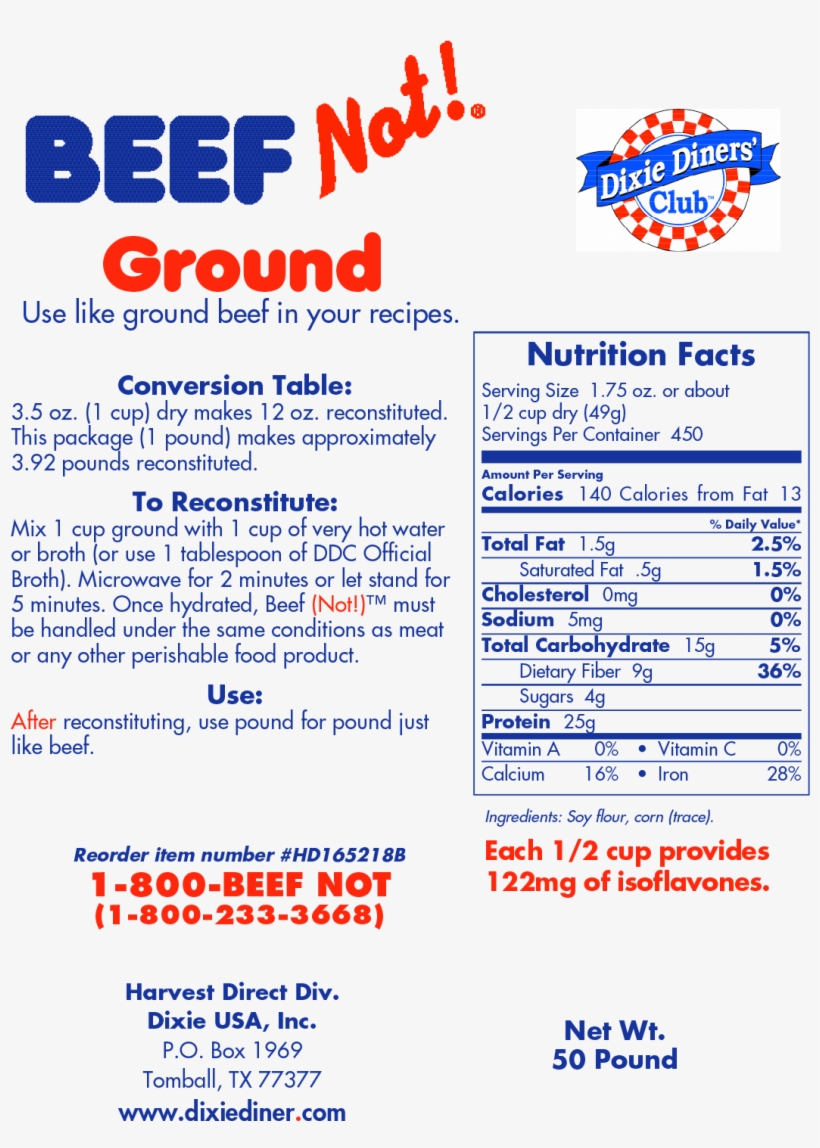 Ground Beef Not - Nutrition Facts PNG Image | Transparent PNG Free ...