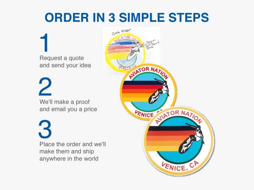 Download Order Custom Stickers - Aviator Nation | Transparent PNG ...
