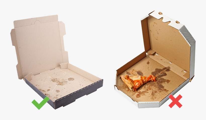 If This Is The Case, Please Put The Pizza Box In Your - Empty Pizza Box ...