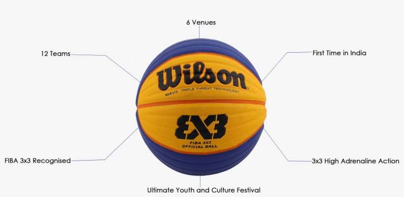 Wilson PNG Image | Transparent PNG Free Download on SeekPNG