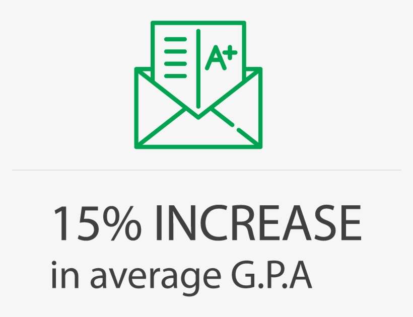 15% Increase In Average Gpa - Sign PNG Image | Transparent PNG Free ...