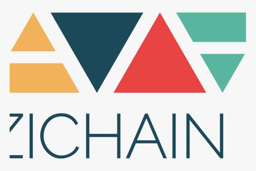 Zichain's Trading Infrastructure Manager Danil Yakovlev - Zichain Logo ...