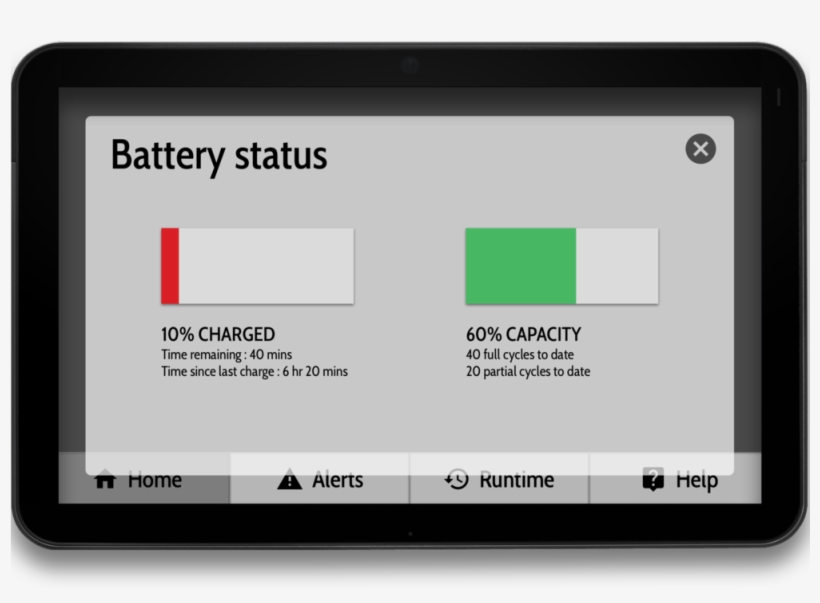 Low Battery Wrapped - Display Device PNG Image | Transparent PNG Free ...