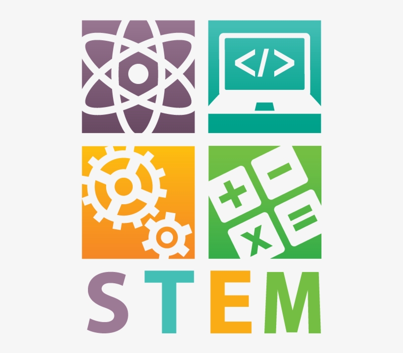 Matzah Sequencing - Science, Technology, Engineering, And Mathematics ...