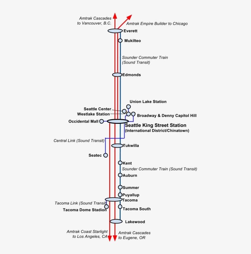 Passenger Rail Traffic In Seattle - Diagram PNG Image | Transparent PNG ...