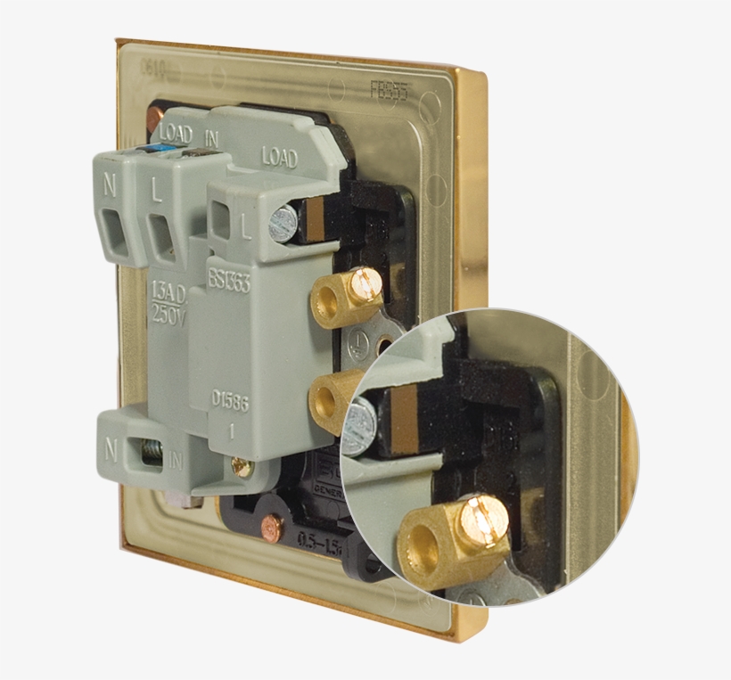 Feature Georgian-gasket - Electronics PNG Image | Transparent PNG Free ...