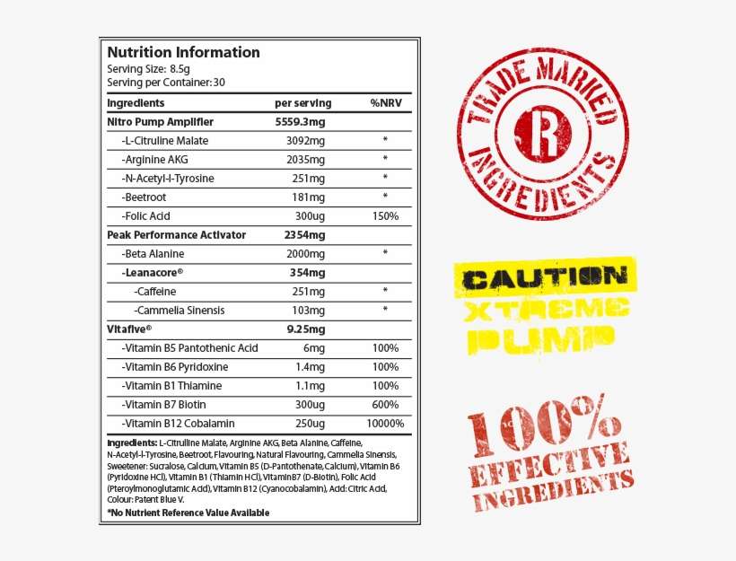 Directions Of Use - Tnt Nuclear Pre Workout PNG Image | Transparent PNG ...