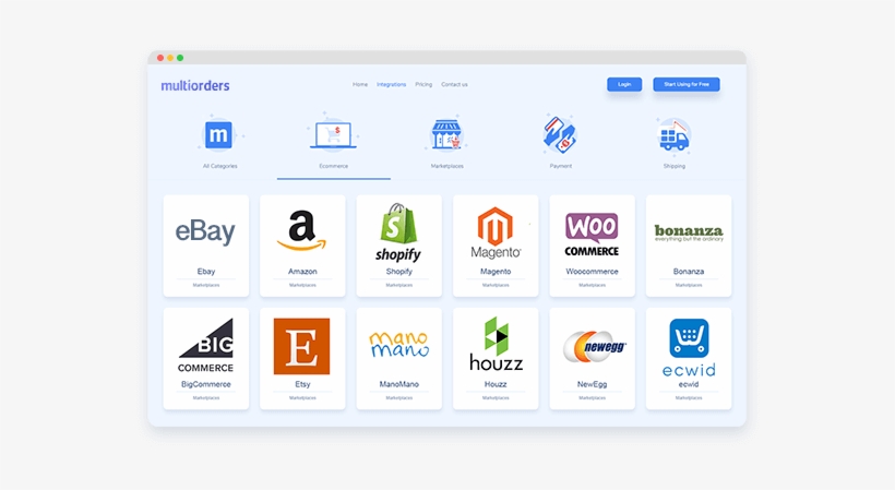 Connect All Sales Channels - Ecwid PNG Image | Transparent PNG Free ...