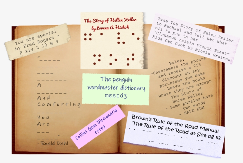 Handwriting PNG Image | Transparent PNG Free Download on SeekPNG