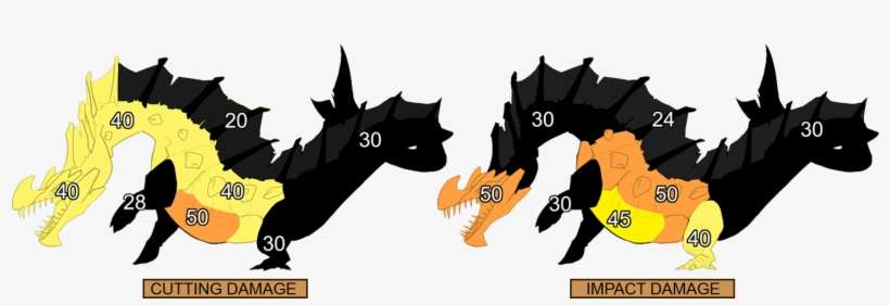 Dmg-agnaktor - Monster Hunter Tri Agnaktor PNG Image | Transparent PNG ...