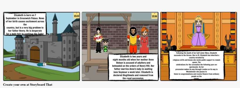 History Queen Elizabeth - Cartoon PNG Image | Transparent PNG Free ...