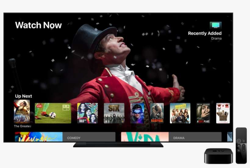 Apple Tv PNG Image | Transparent PNG Free Download on SeekPNG