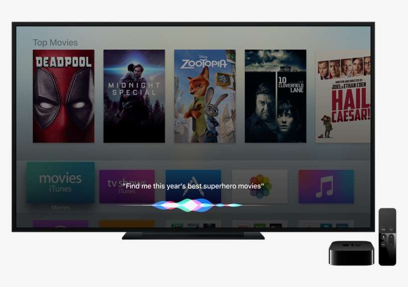 Apple Tv Png PNG Image | Transparent PNG Free Download on SeekPNG