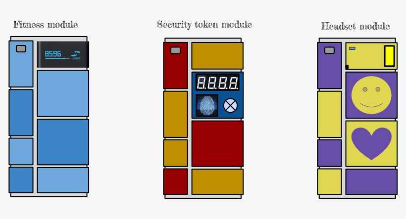 Modular Smartphones - Graphic Design PNG Image | Transparent PNG Free ...