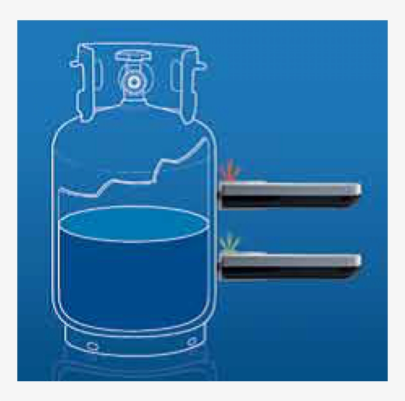 Propane Levelcheck ***promo*** - Water Bottle PNG Image | Transparent ...